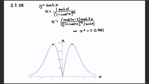 SOLVED:Find the point or points on the given curve at which the ...