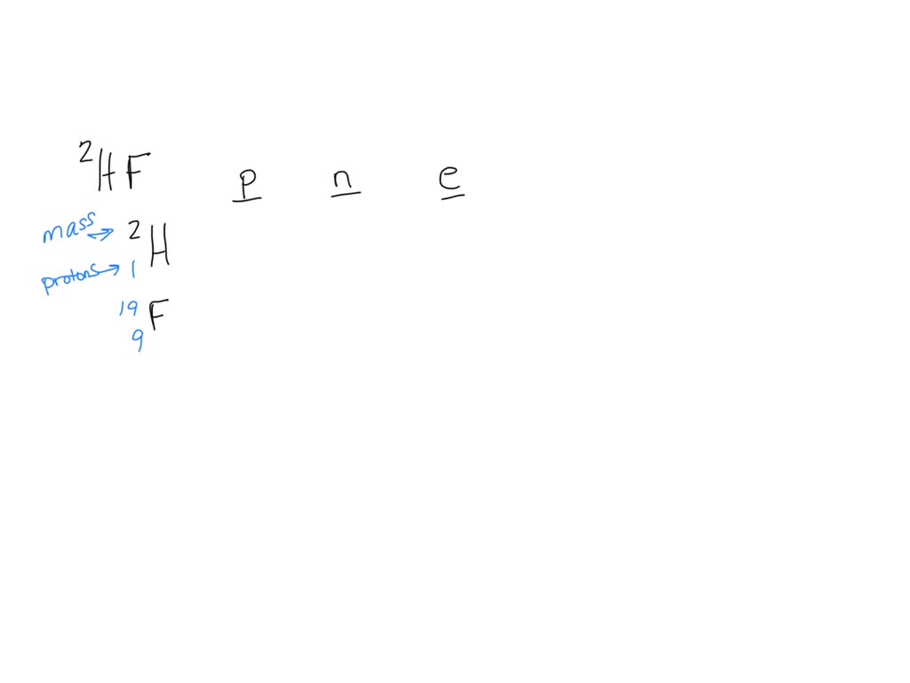 Fluorine occurs naturally as a single isotope. How many protons ...