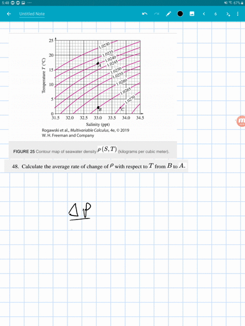 SOLVED:ρ(S, T) is seawater density (kilograms per cubic meter) as a function of salinity S ...