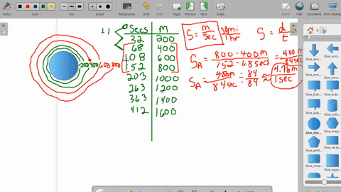 ⏩SOLVED:Running Speed A man is running around a circular track that ...