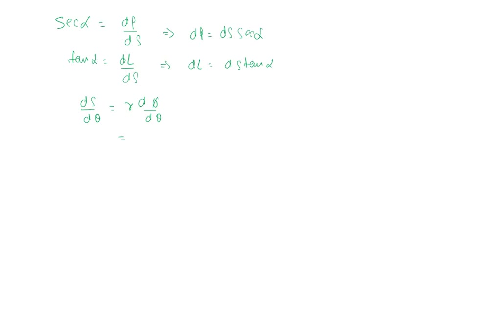 A rhumb line on a polar gnomonic chart (see Prob. 260) has the equation ...