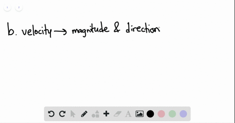 ⏩SOLVED:CE A position-versus-time plot for an object undergoing… | Numerade