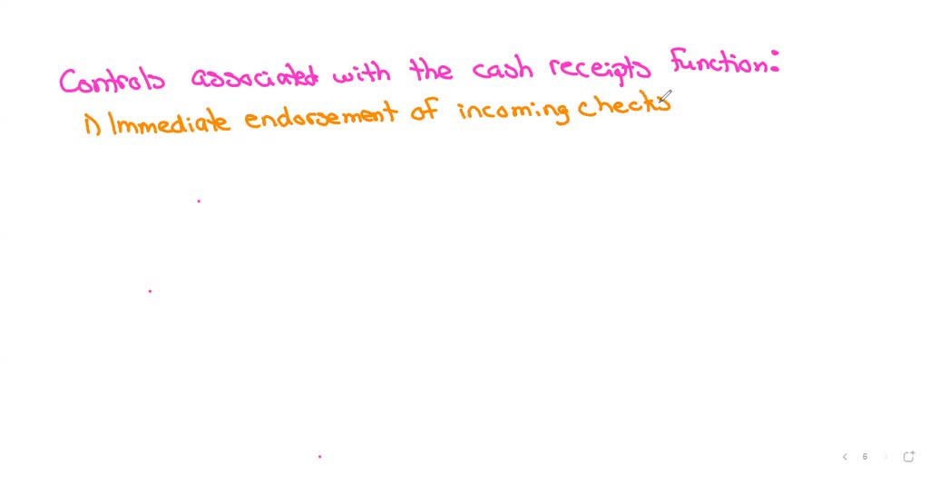 Identify the major features of control in a cash receipts business ...