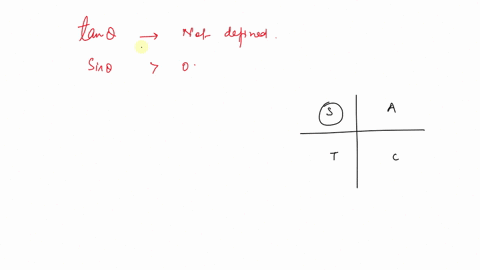 SOLVED:Use the given values to evaluate (if possible) all six trigonometric functions. tanθis ...
