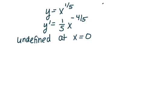 SOLVED:Identify the coordinates of any local and absolute extreme ...