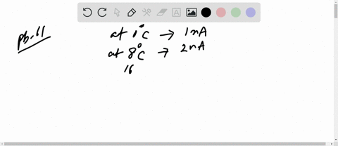 SOLVED:Determine the temperature coefficient of a 5 -V Zener diode (rated 25^{\circ} \mathrm{C ...