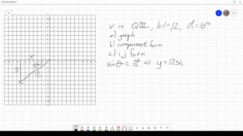 For each vector here, θ, represents the acute angle formed by the ...