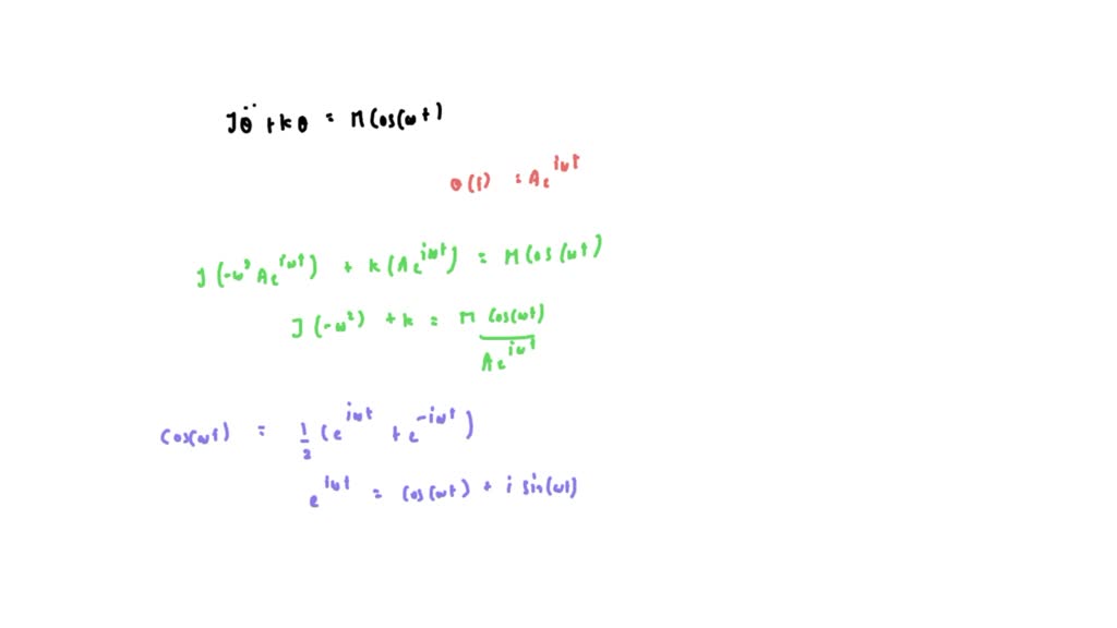 ⏩SOLVED:Derive the expression for the complex frequency response of… | Numerade