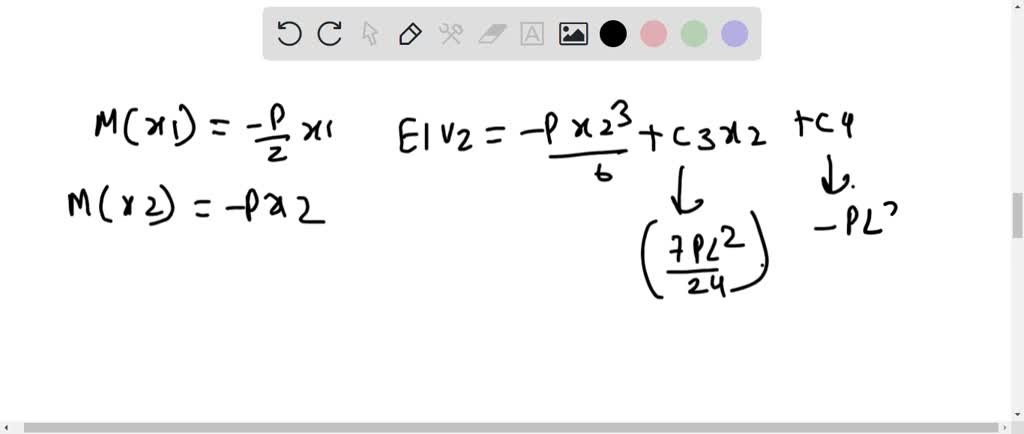 SOLVED:Solve Problem 4-21 using singularity functions to determine the deflection equation of ...