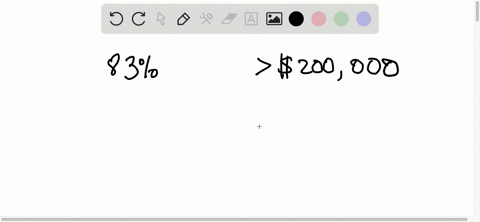 SOLVED:Name and define the four basic sampling methods.