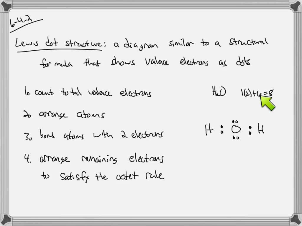 SOLVED What Is A Lewis Dot Structure Explain How You Would Create One 