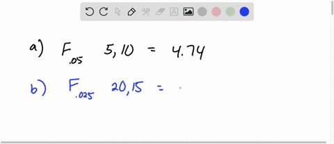 SOLVED: Find the following F distribution values from Table 4 of ...