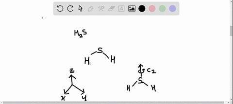 SOLVED:List the Schoenflies symbol and symmetry elements for each ...