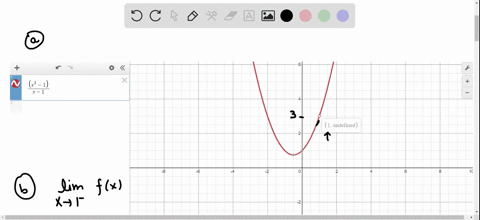 SOLVED:(a) Graph the function, (b) verify that the function has one ...