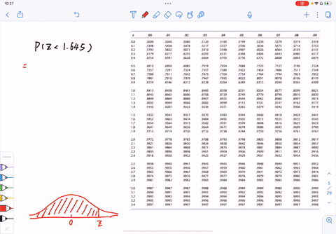 ⏩SOLVED:Standard Normal Probabilities I Let z be a standard normal… | Numerade