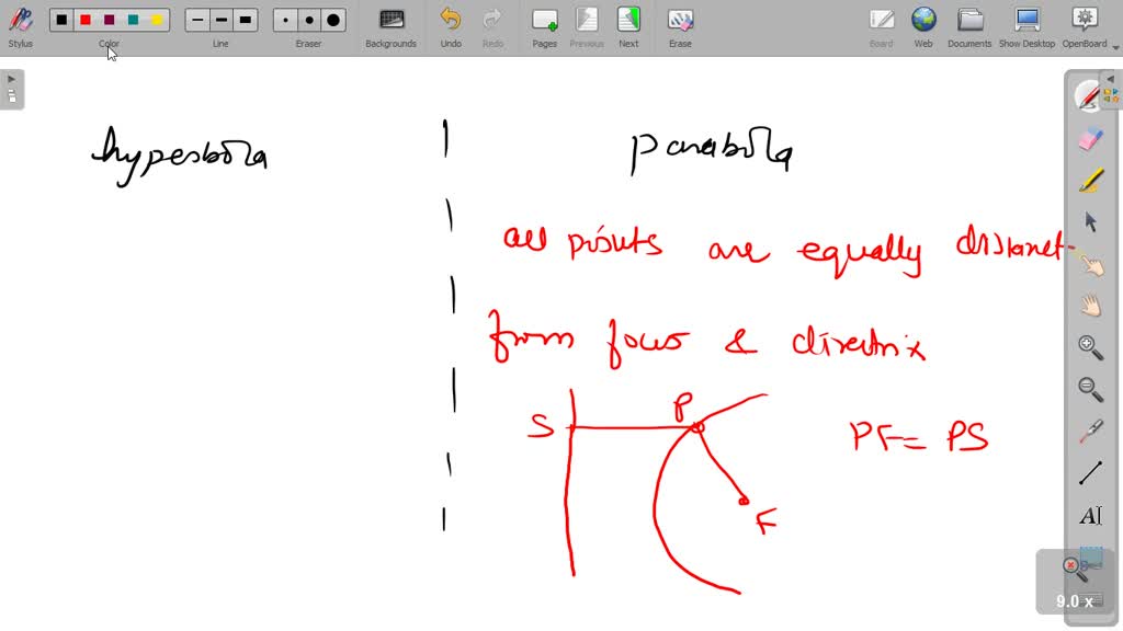 SOLVED:Solve the given problems. Explain how a branch of a hyperbola ...
