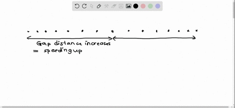 Chapter 2, Describing Motion Video Solutions, Physics: A Conceptual ...
