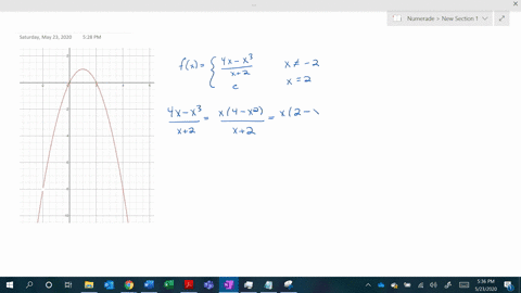 ⏩SOLVED:Each of the following functions has a pointwise… | Numerade