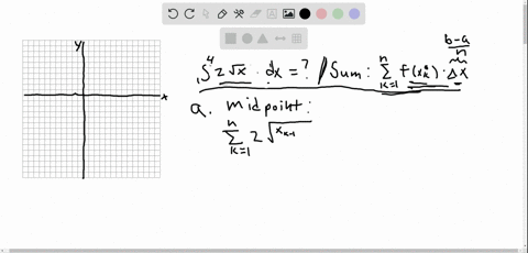 SOLVED:Midpoint Riemann sums with a calculator Consider the fol. lowing ...