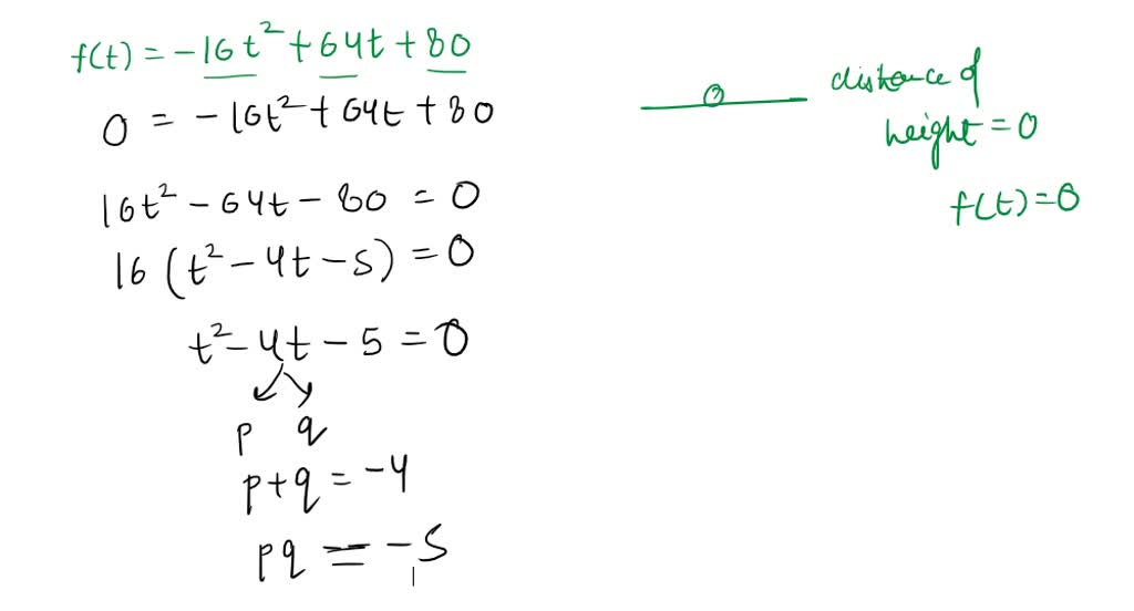 ⏩solved If An Object Is Projected Upward With An Initial Velocity Of