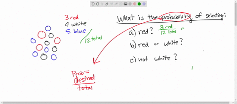 SOLVED:A bowl contains 12 poker chips -3 red, 4 white, and 5 blue. If ...