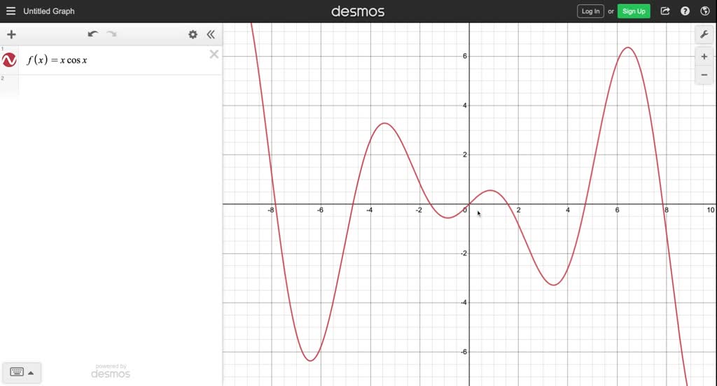 ⏩SOLVED:Use a graphing utility to graph the function and visually… | Numerade
