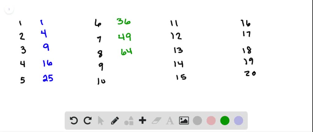 SOLVED:List the squares of the integers from 1 through 20