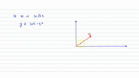 SOLVED:Λbody is projected at time t=0 from a certain point on earth's ...