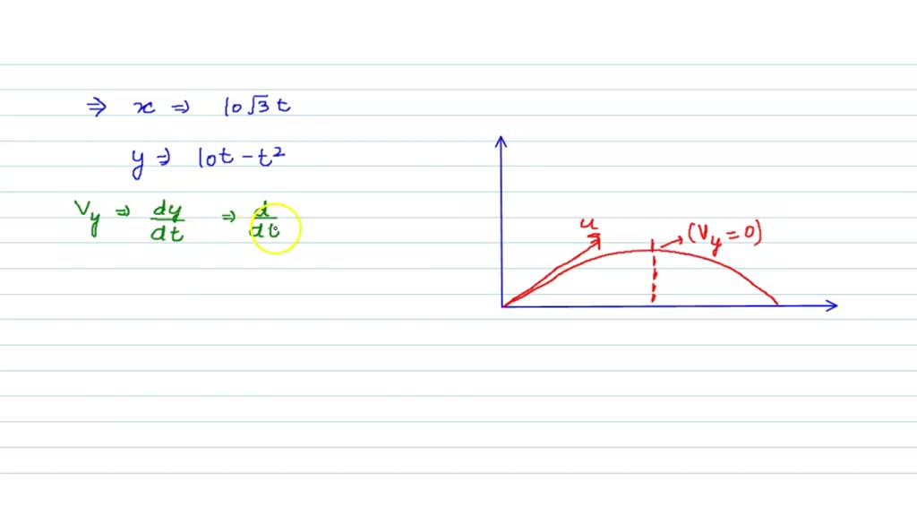 SOLVED:Λbody is projected at time t=0 from a certain point on earth's ...