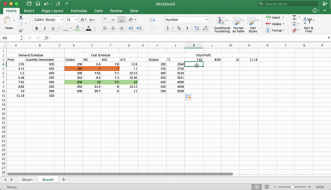 SOLVED:The market for paper is perfectly competitive and 1,000 firms ...