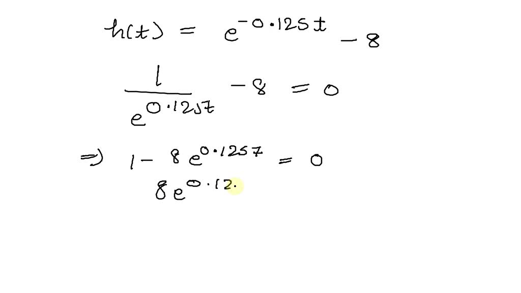 Solved Use A Graphing Utility To Graph The Function And Approximate Its Zero Accurate To Three