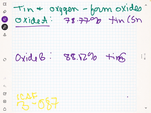 SOLVED:Tin, Sn, and oxygen can combine to form two different compounds called oxides. Oxide A ...