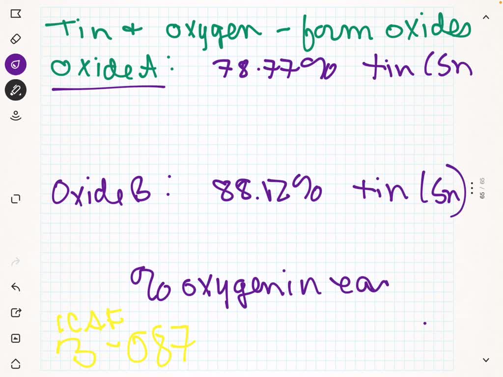 Tin, Sn, and oxygen can combine to form two different compounds called ...