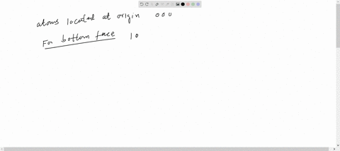 List the point coordinates for all atoms that are associated with the ...