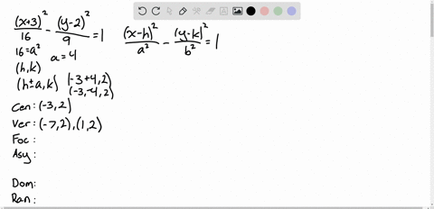 ⏩SOLVED:Graph each hyperbola. Give the domain, range, center,… | Numerade