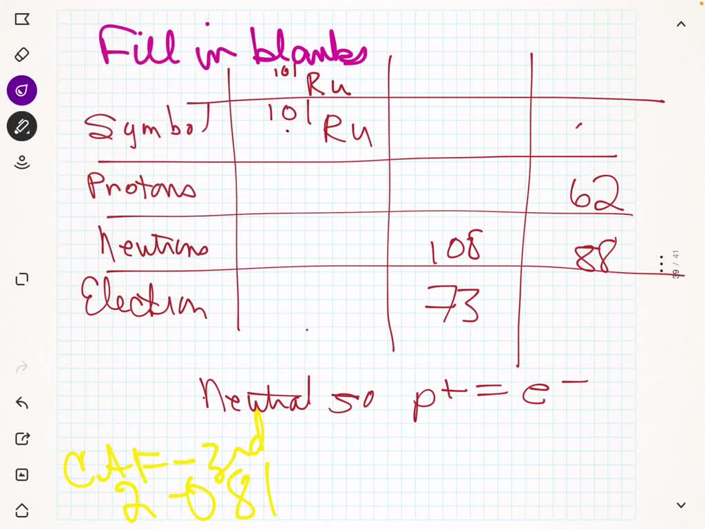 ⏩SOLVED:Fill in the blanks in the table: Symbol ^101Ru … | Numerade ⏩SOLVED:Fill in the blanks in the table: Symbol ^101Ru … | Numerade