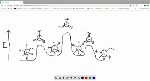 SOLVED:(a) Using Newman projections, draw all staggered and eclipsed ...