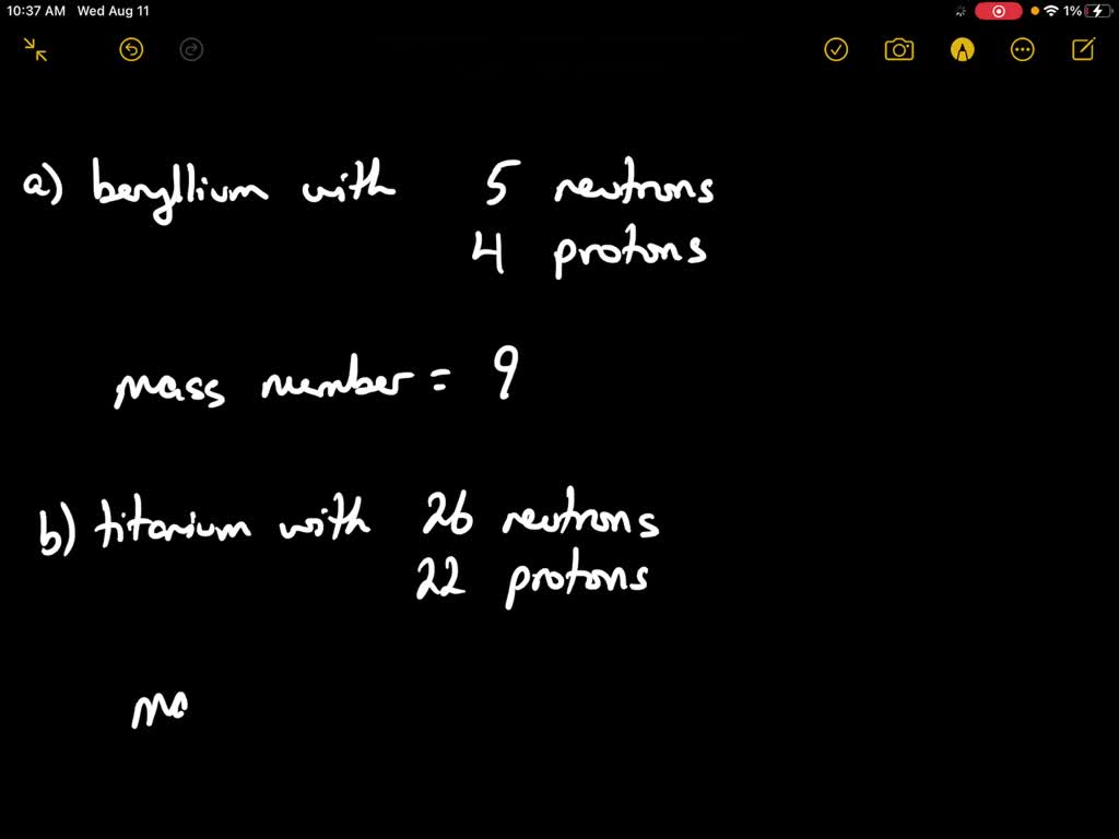 ⏩SOLVED:Give the mass number of each of these atoms: (a) beryllium ...