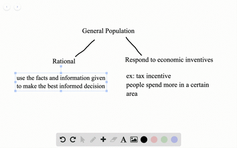 SOLVED:Essay question Consumer choice theory assumes that consumers are ...