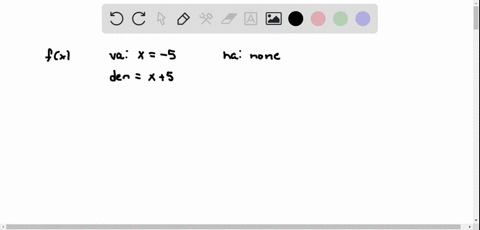 SOLVED:In Exercises 55–58, create a function whose graph has the given characteristics. (There ...