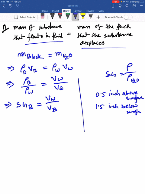SOLVED:A rectangular block having mass \mathrm{m} and cross sectional area A is floating in a ...