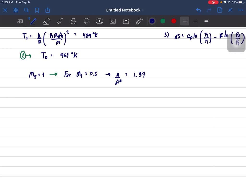At a point in a stream tube where the area is A, the velocity of the ...