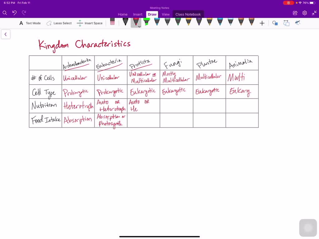 ⏩SOLVED:Differentiate between an altricial species and a precocial ...
