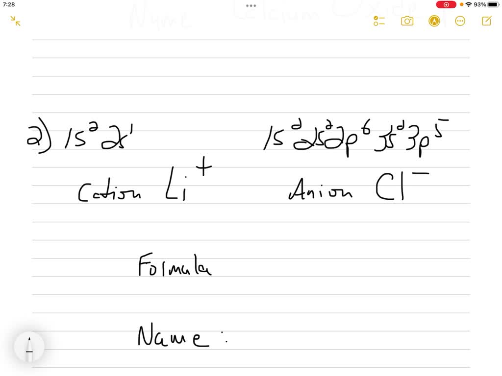 SOLVED:Using each of the following electron configurations, give the formulas of the cation and ...