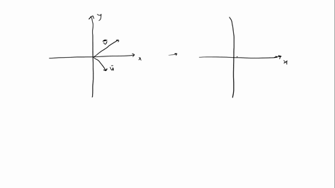 SOLVED:In Exercises 19-24, use the figure to sketch a graph of the specified vector. To print an ...