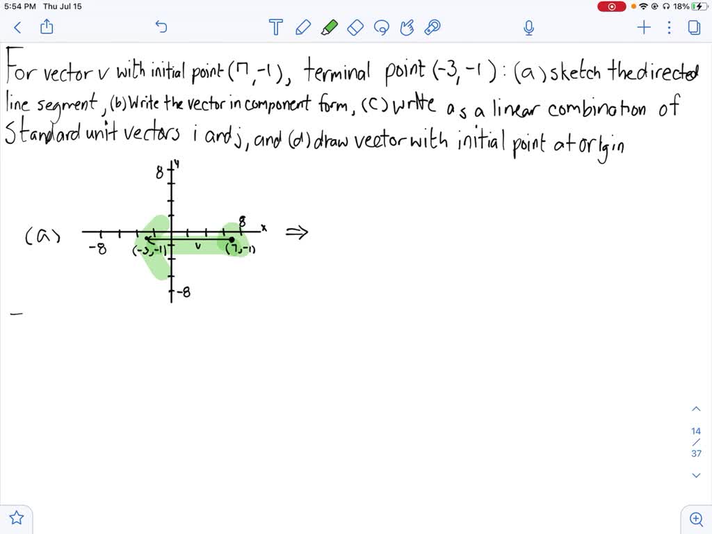 SOLVED The Initial And Terminal Points Of A Vector Are Given a 