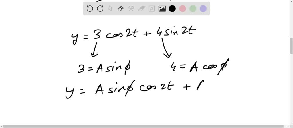 SOLVED:The equation for displacement of a particle at time t is given ...
