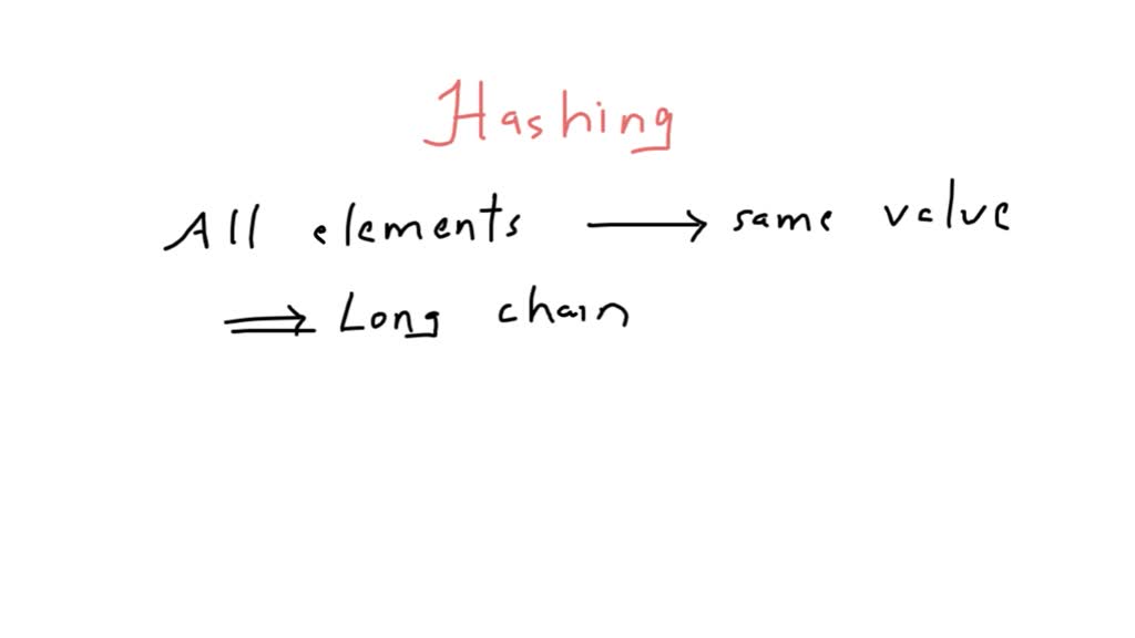 Draw The 11 Entry Hash Table That Results From Using The Hash Function 9441