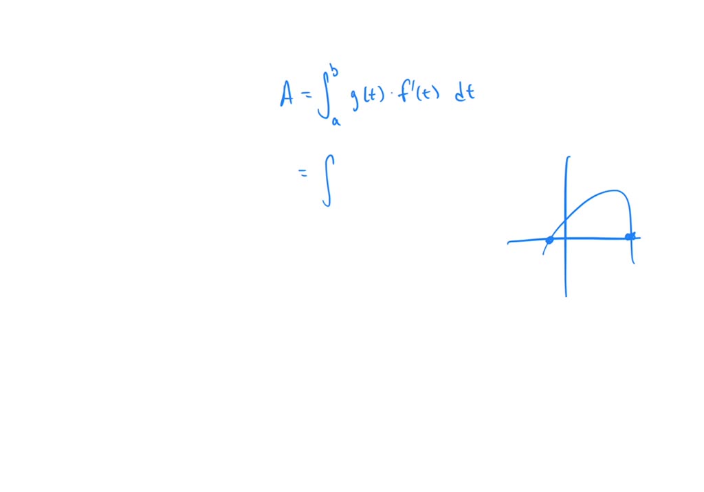 Solved Finding The Area Under A Parametric Curve Find The Area Under