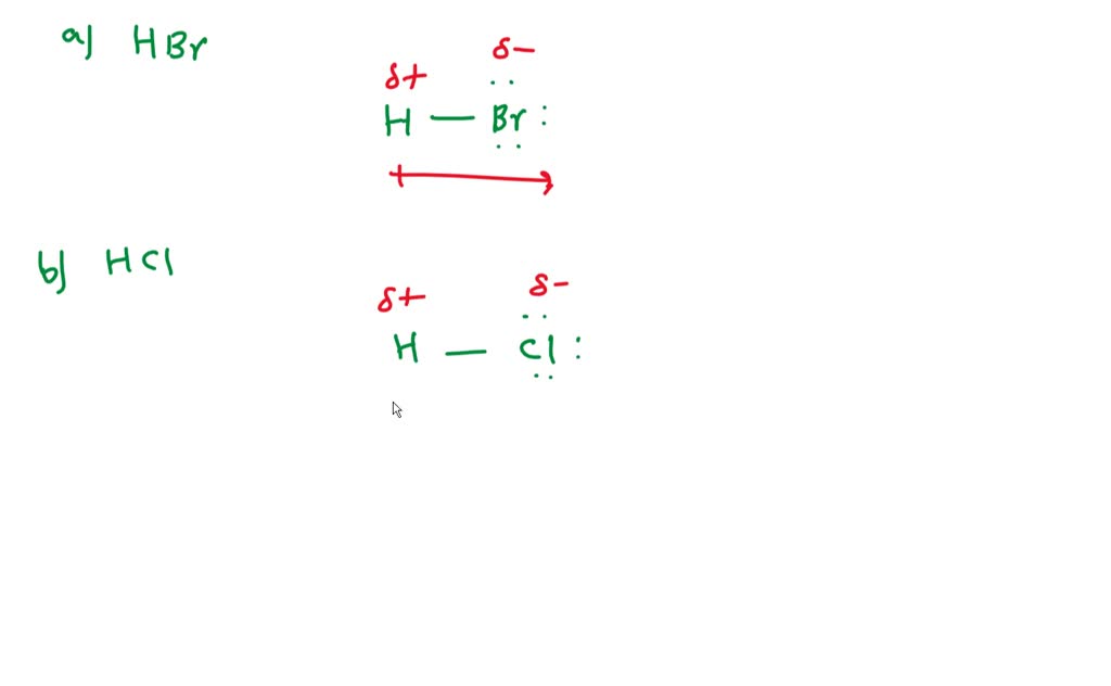 For each compound below, identify any polar covalent bonds and indicate the direction of the ...